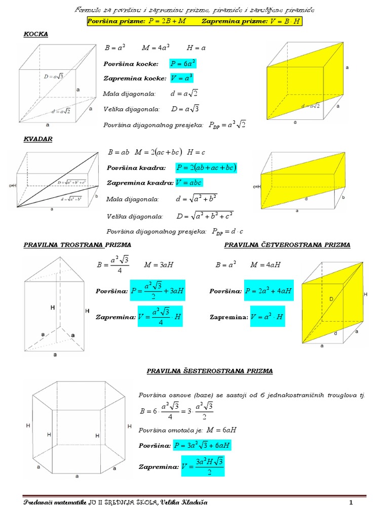 Formule Za Povrsinu I Zapreminu Geometrijskih Tijela | PDF