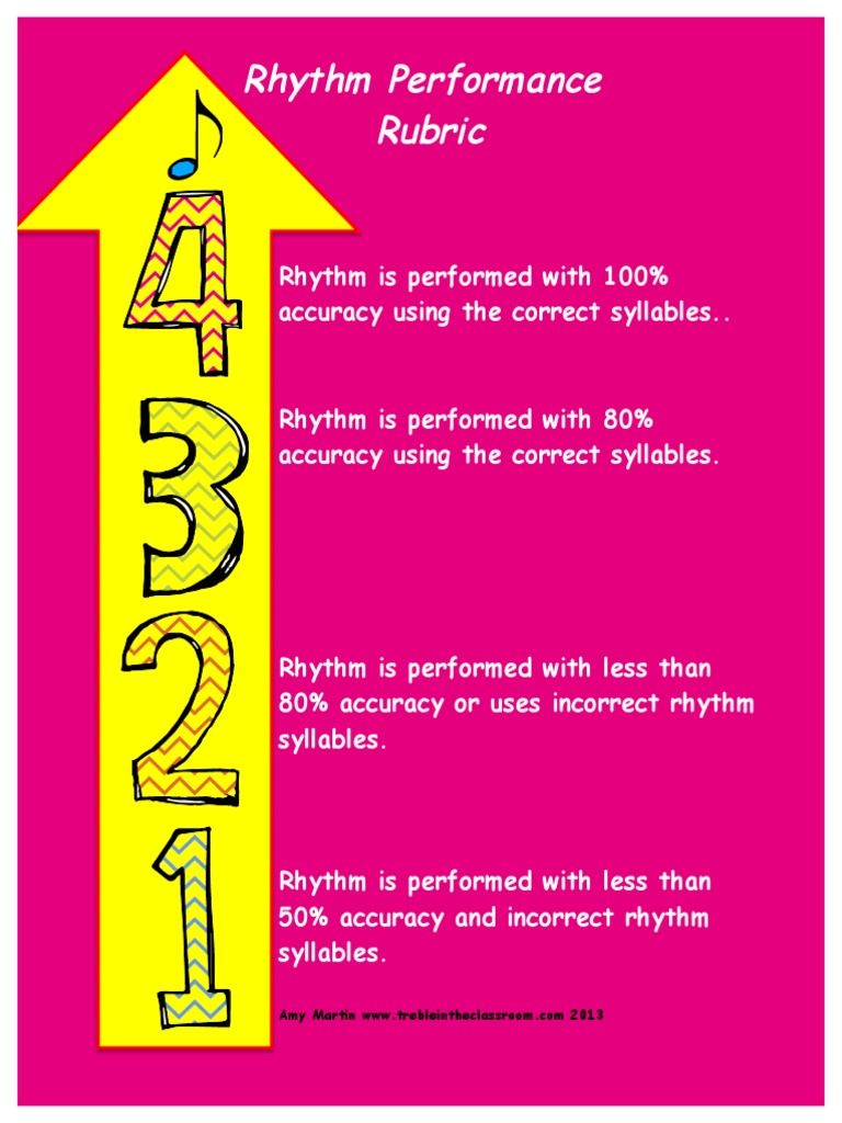 Rhythm Performance Rubric | PDF