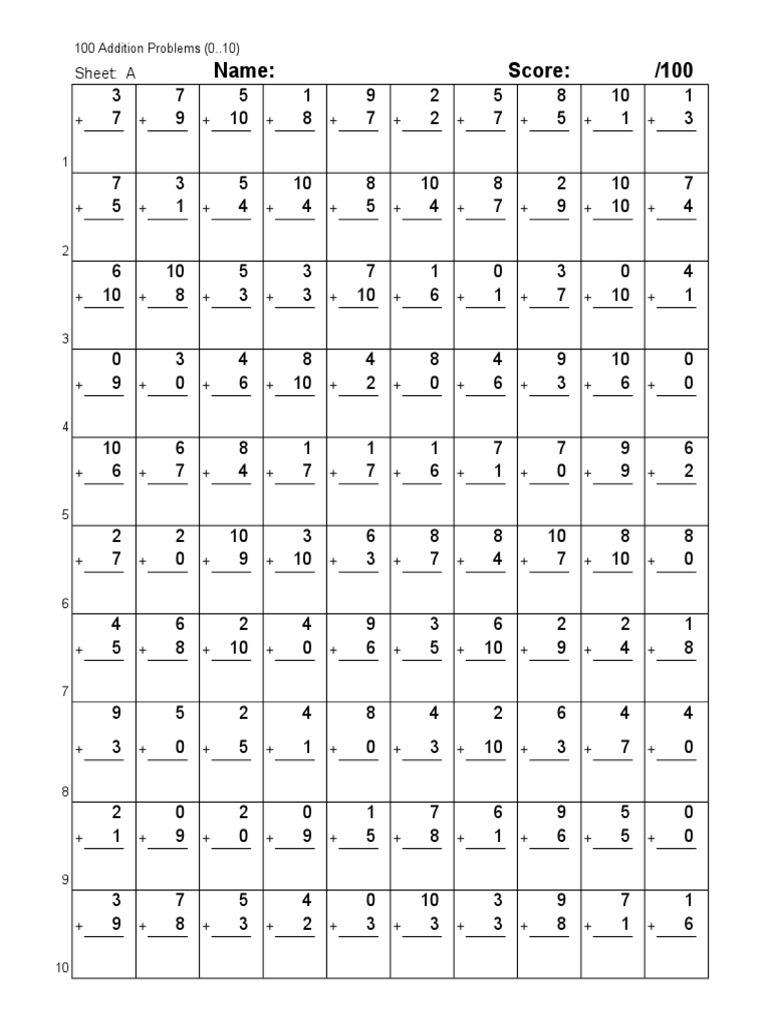 Name: Score: /100: Sheet: A | PDF