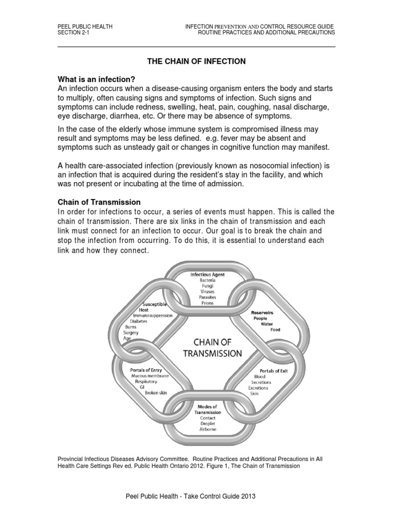 The Chain of Infection What Is An Infection?: Peel Public Health - Take ...