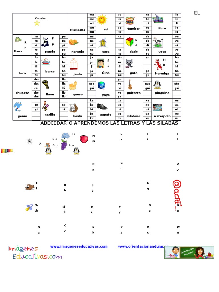 El Abecedario Aprendemos Las Las Letras y Las Sílabas | PDF