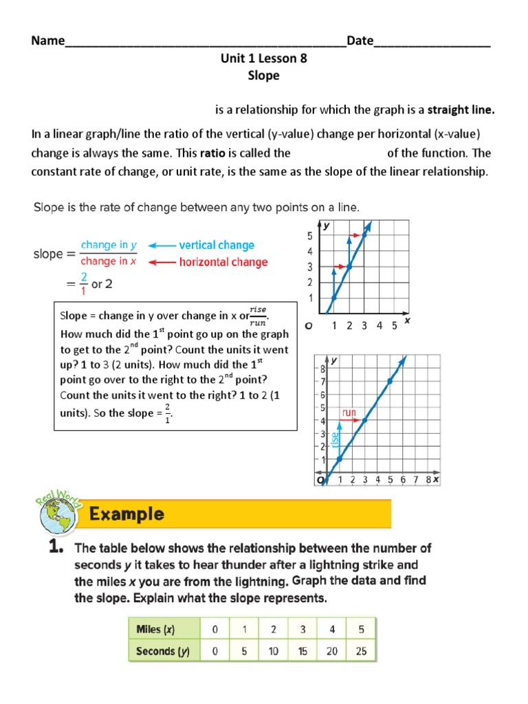 Understanding Slope in Linear Graphs | PDF