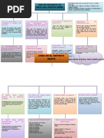 Preguntas Juego CREDO | PDF | Confirmación | Iglesia Católica