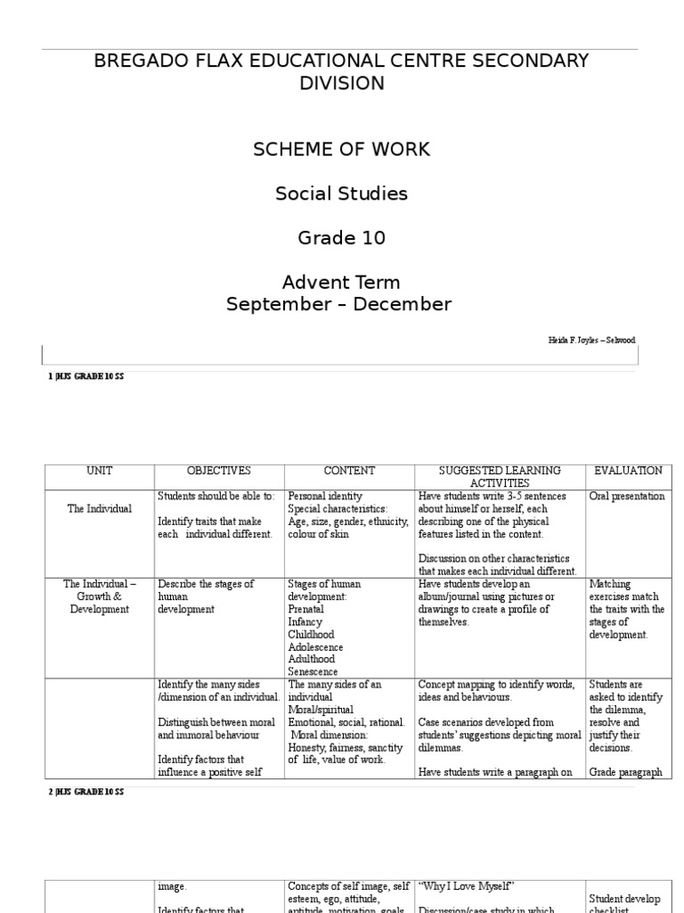 Grade 10 Social Studies Scheme of Work | PDF | Parenting | Relationships
