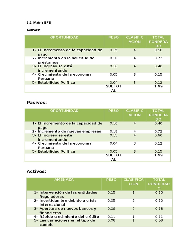 Bcp Matriz | Bancos | Toma de decisiones