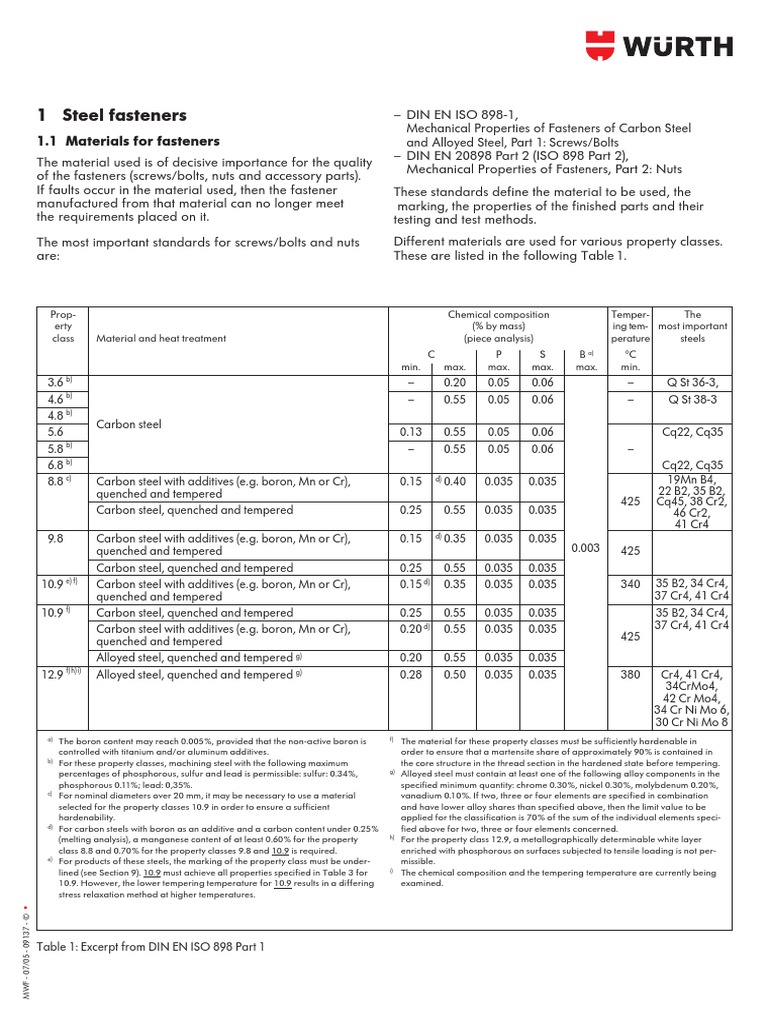 Iso 898-1 | PDF | Steel | Screw