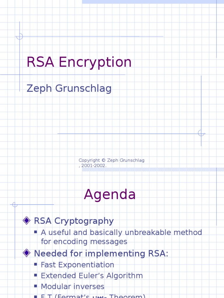 RSA Cryptography | Cryptography | Prime Number