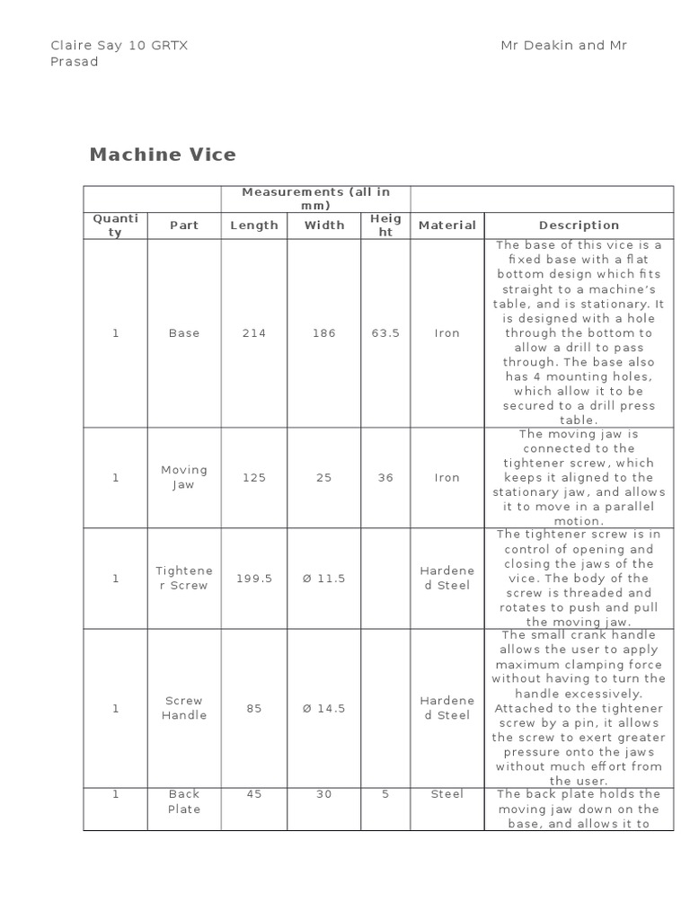 Machine Vice Parts and Specifications | PDF