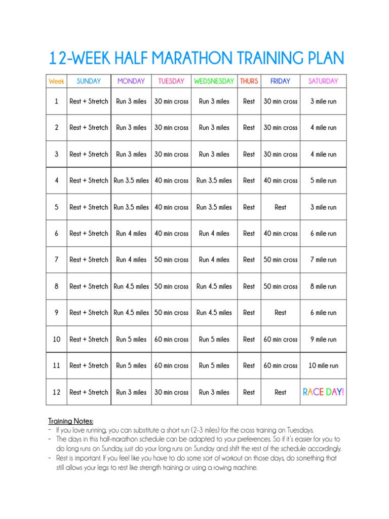 12-Week Half Marathon Training Plan: Sunday | PDF
