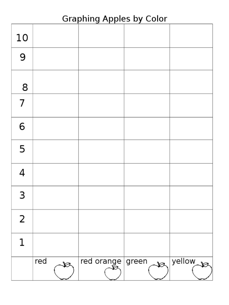 Graphing Apples by Color | PDF
