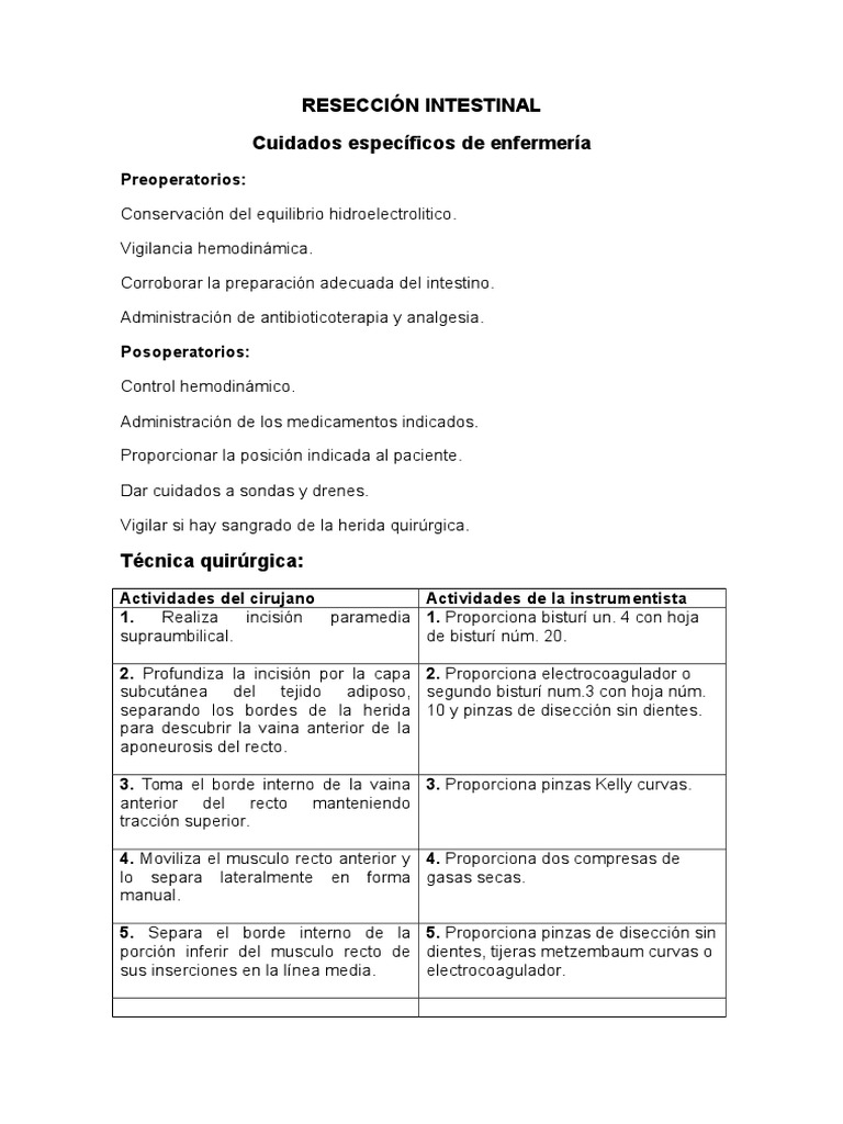 Técnica Quirúrgica- Resección de Colón. | Cirugía | Especialidades médicas