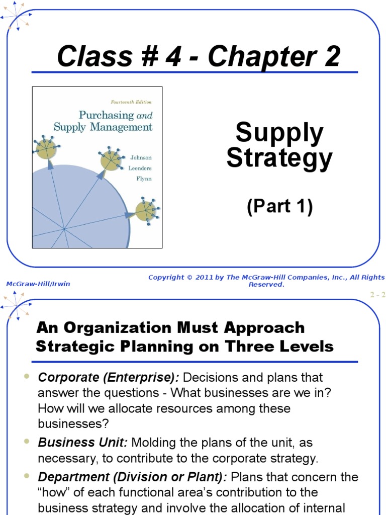 Asdafsdf SDF Adsf | PDF | Strategic Management | Risk Management