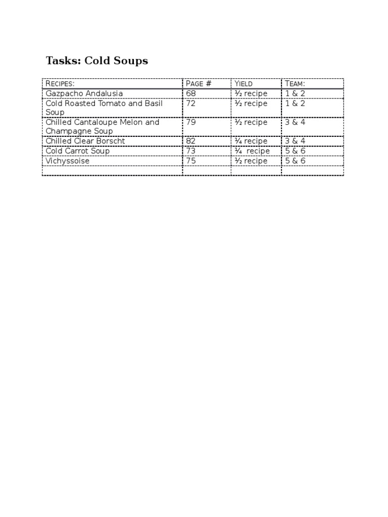 tasks-cold-soups-ecipes-age-ield-eam-pdf