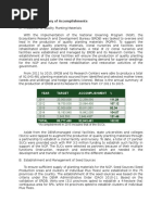 Sample Deputation Letter | PDF