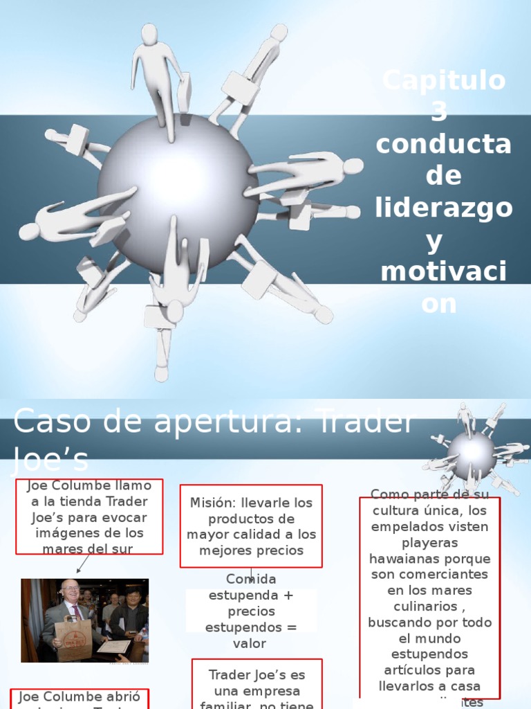 Capitulo 3 - Liderazgo | PDF | Liderazgo | Motivación