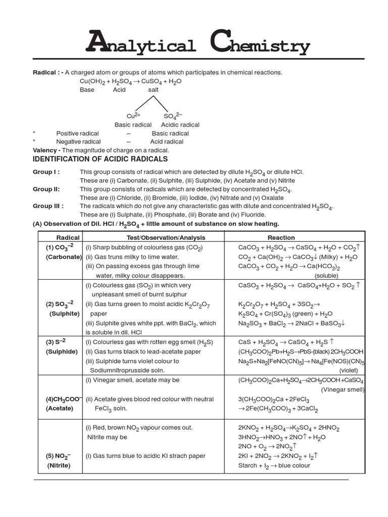 Identification of Acidic Radicals in Chemistry | PDF | Art | Science ...