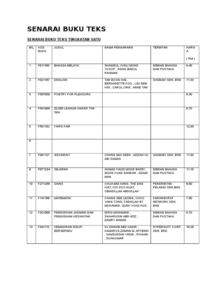 Senarai Buku Teks | PDF