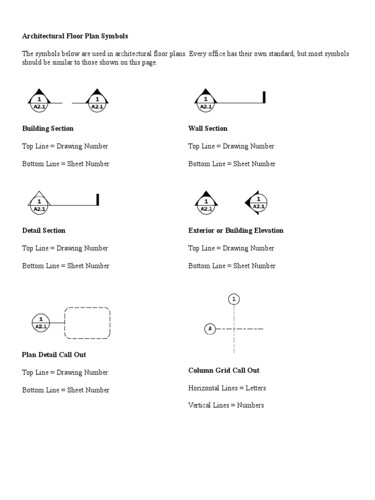 Architectural Floor Plan Symbols Guide | PDF | Door | Window