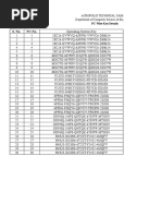 Vmware Workstation Pro 12 License Key | PDF