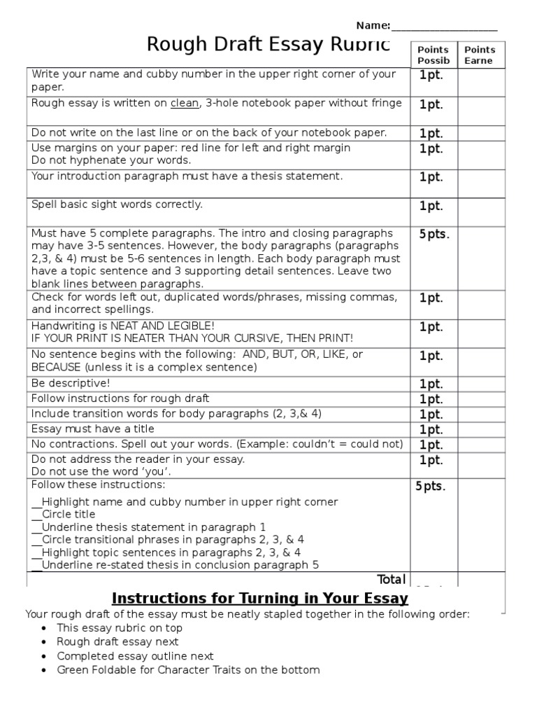 Rough Draft Essay Rubric 2016-2017 | PDF