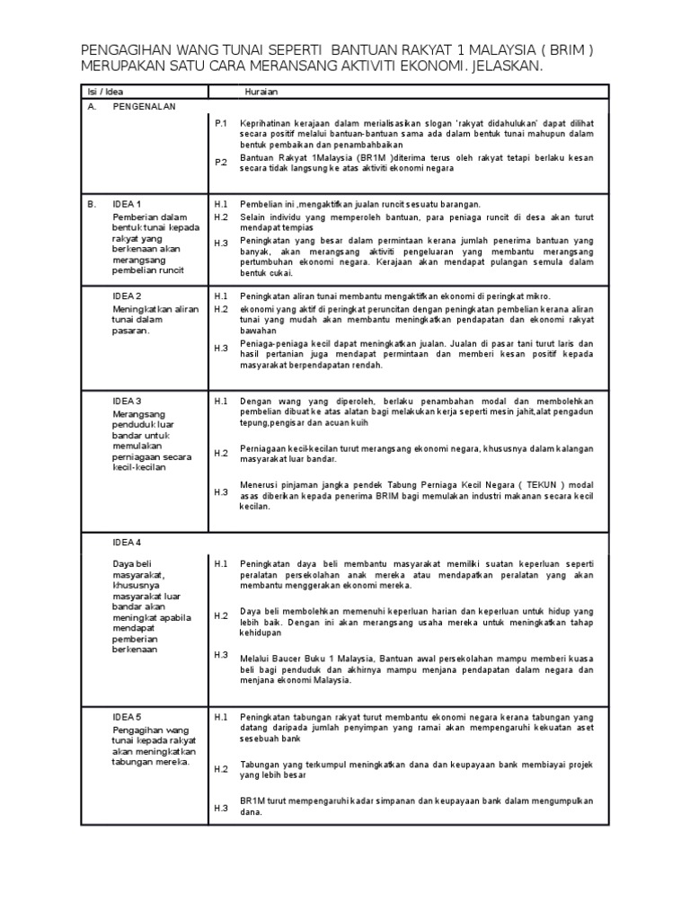 Contoh Esei 2015 - Brim | PDF