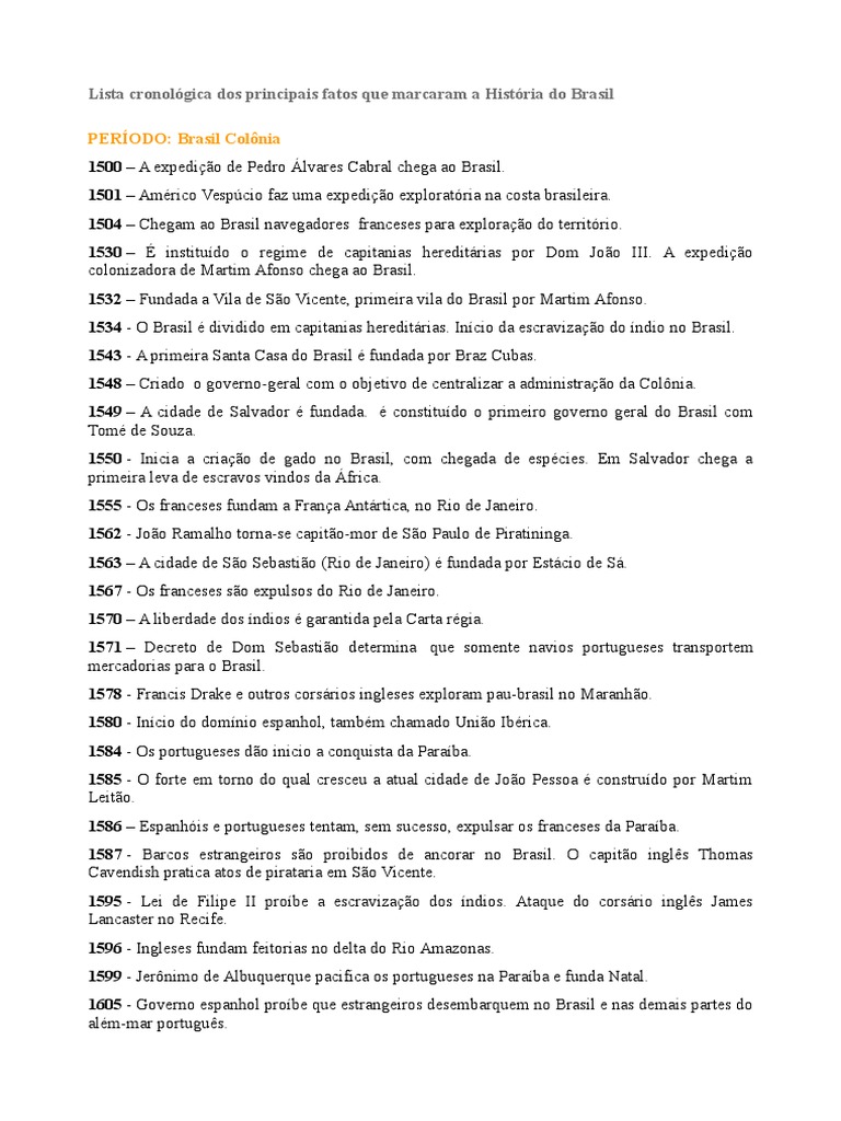 Principais Fatos da História do Brasil | PDF | Brasil | República