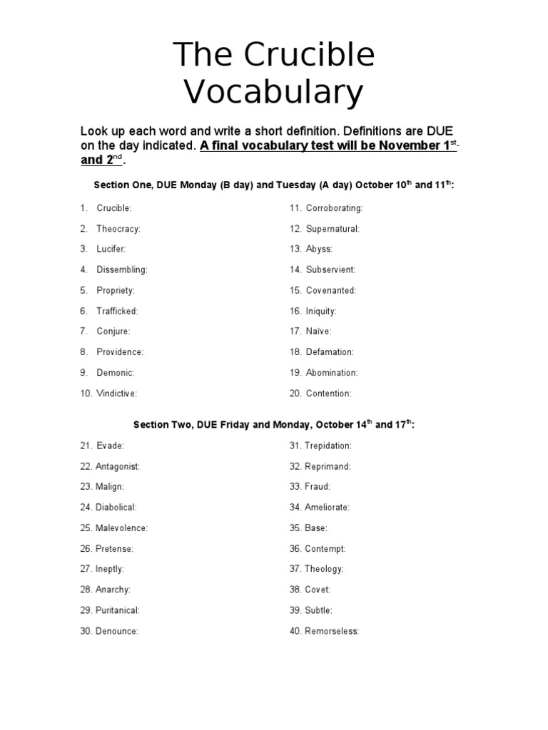 Vocabulary Guide for The Crucible | PDF