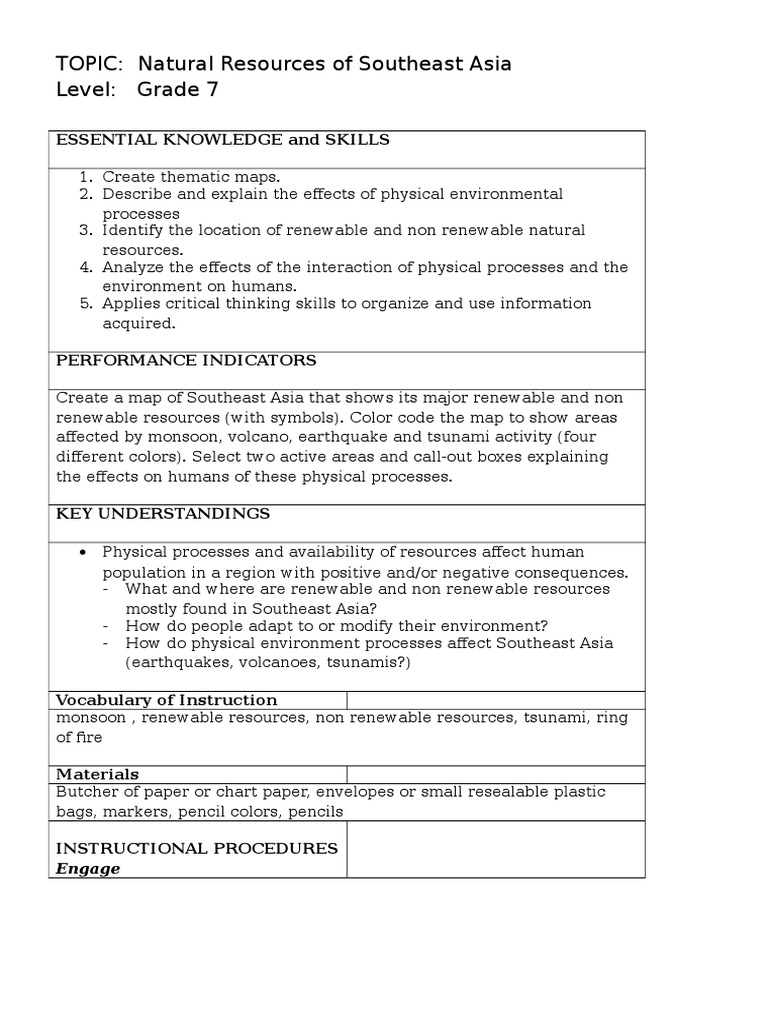 TOPIC: Natural Resources of Southeast Asia Level: Grade 7 | Download ...