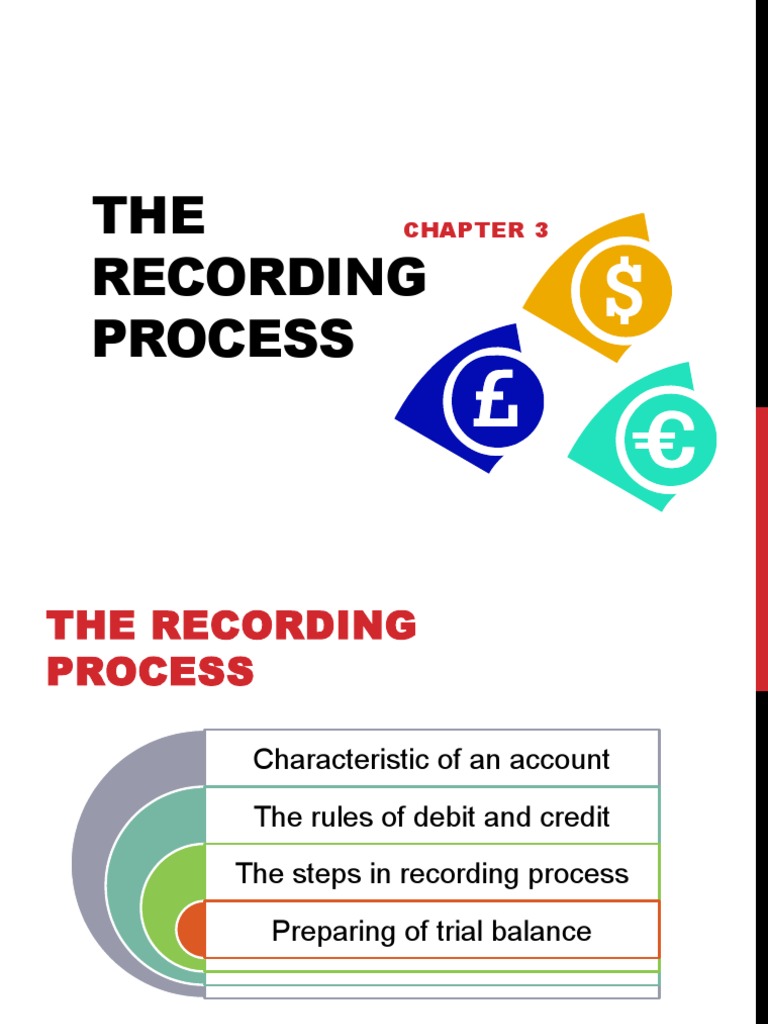 Business Accounting Topic 3 - The Recording Process | PDF | Debits And ...