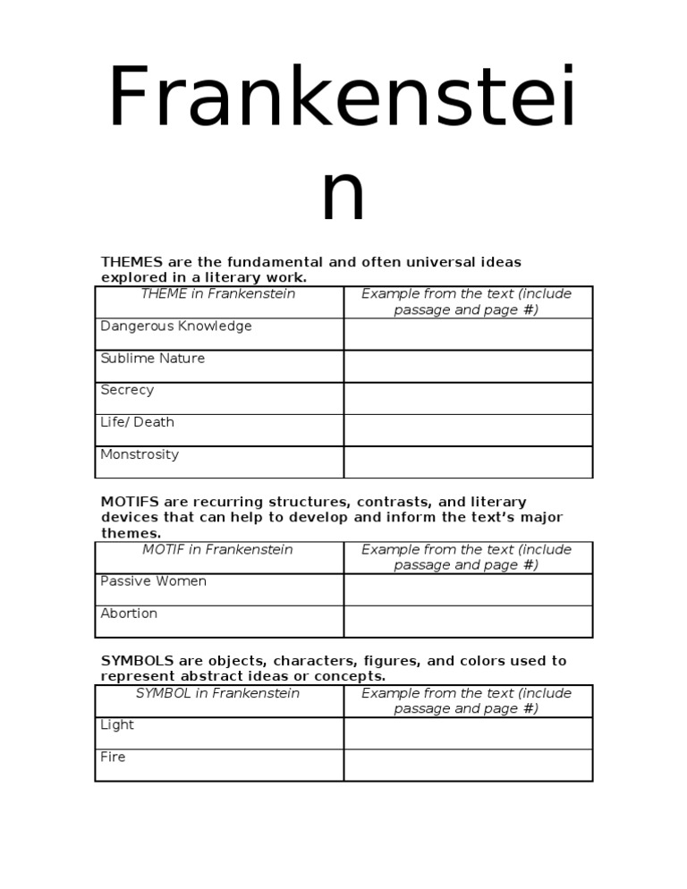 Frankenstein Themes, Motifs, Symbols FILLED OUT | PDF