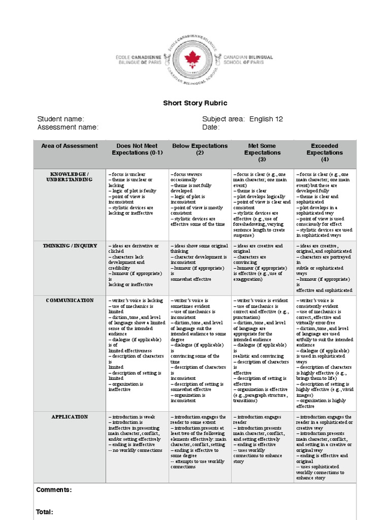 Grade 12 Short Story Rubric | PDF | Narration | Epistemology