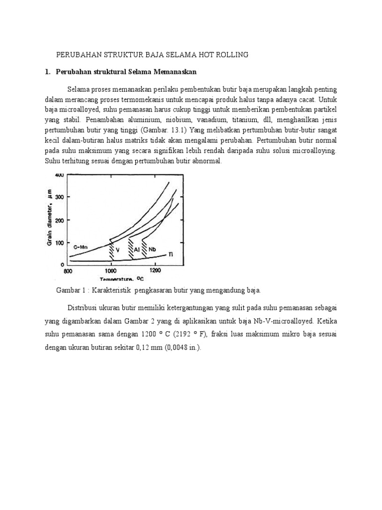 Perubahan Struktur Baja Selama Hot Rolling | PDF