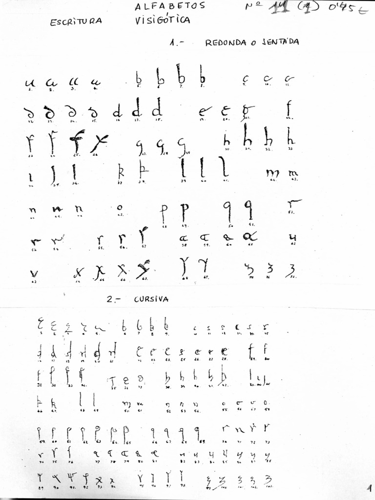 Paleografia Alfabetos | PDF