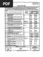 MS33656 Fitting End, Standard Dimensions For Flarfed Tube Connection ...