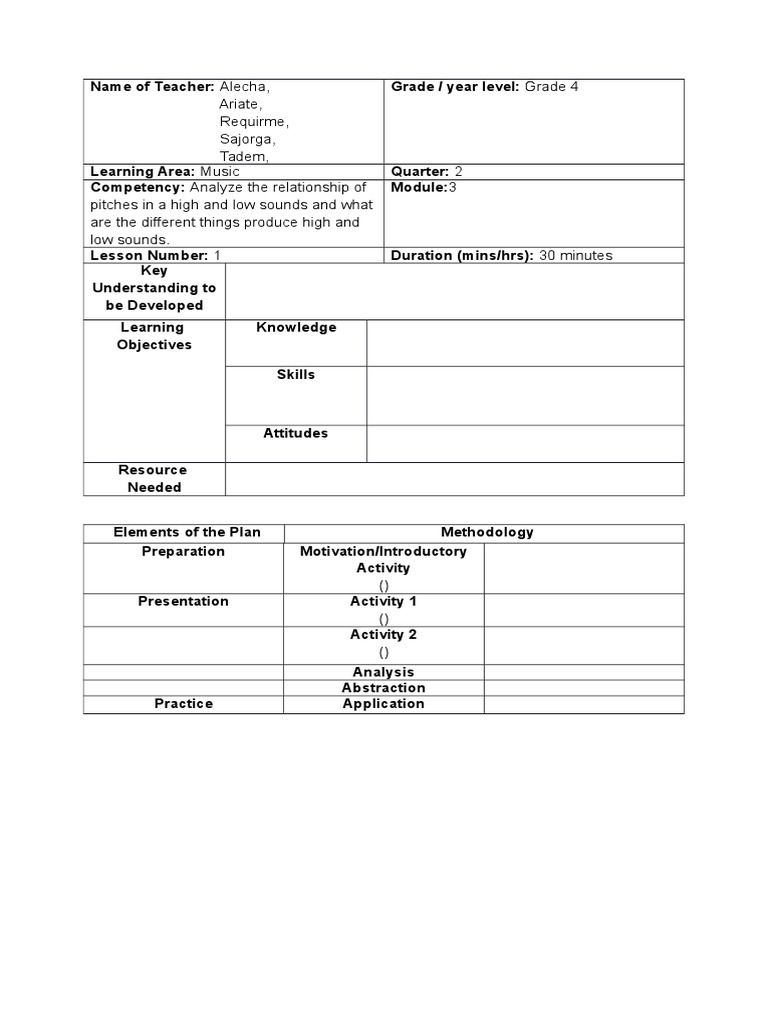 Grade 4 Music Lesson on Sound Pitches | PDF | Career & Growth