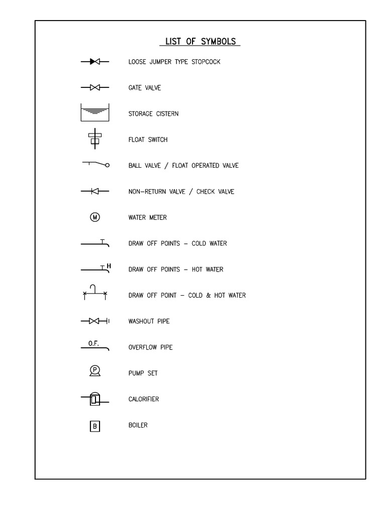 Symbols PDF | PDF