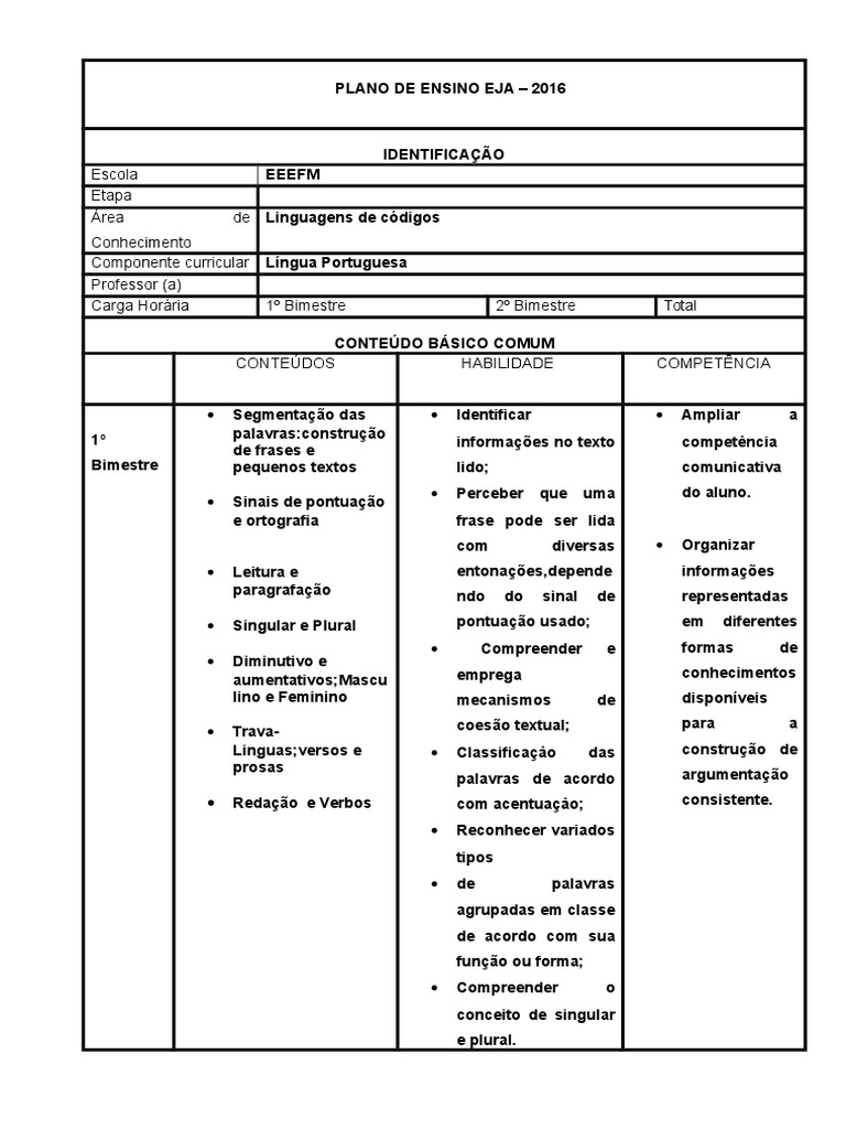 PLANO DE ENSINO ANUAL EJA PORTUGÊS | Língua Portuguesa | Informação ...