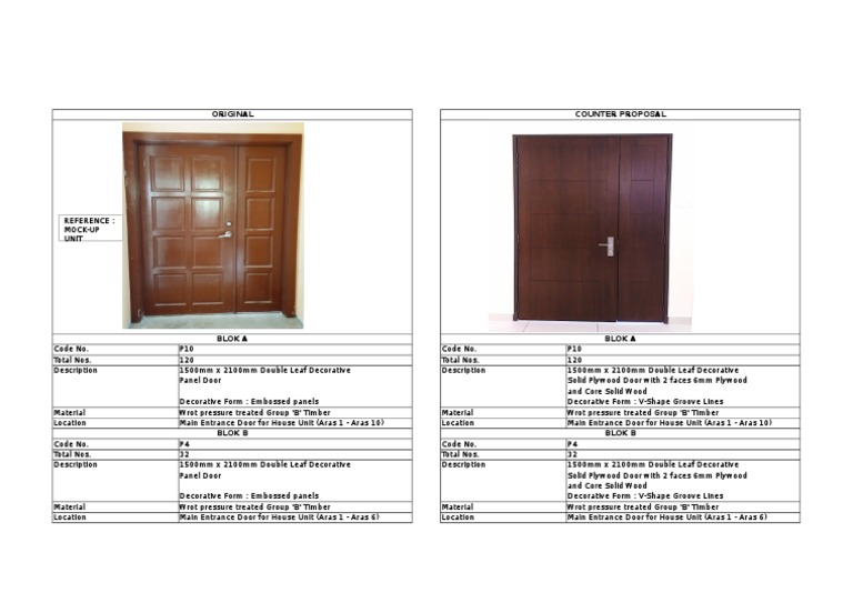 Main Door Counter Proposal - Comparison | PDF
