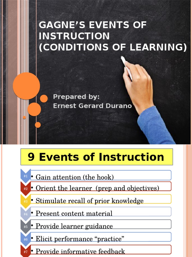 Gagne’s Events of Instructionv(Conditions of learning) | Instructional Design | Educational ...
