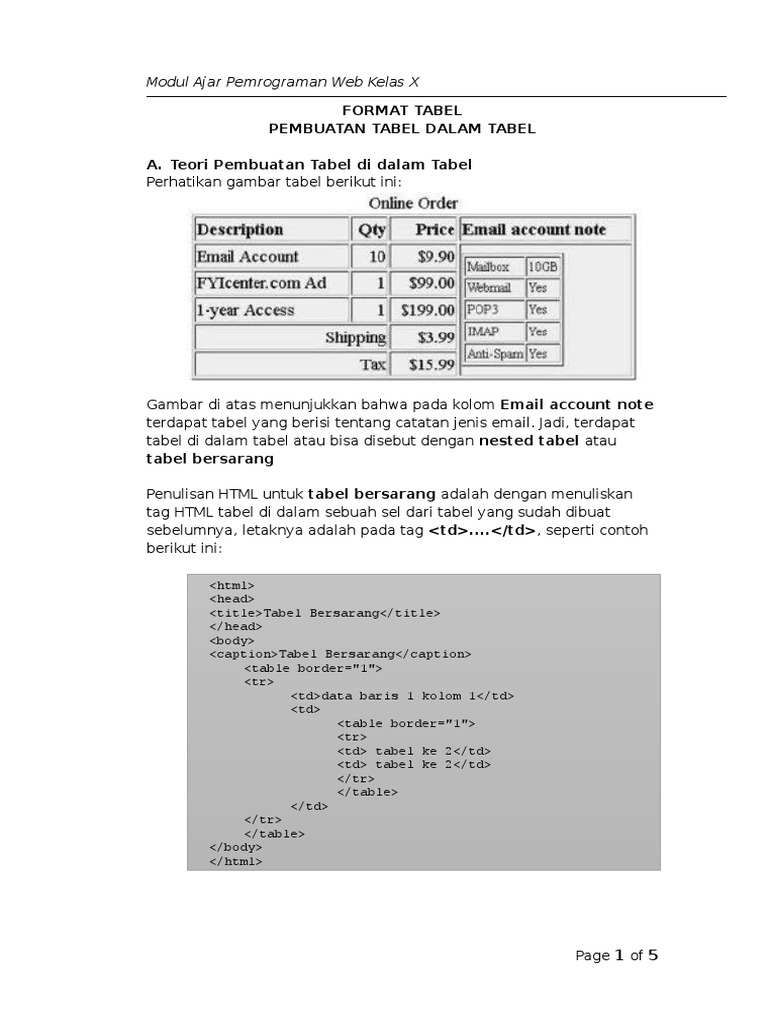 Modul Format Tabel | PDF