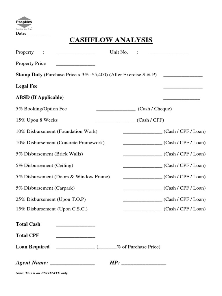 CashFlow Analysis | PDF