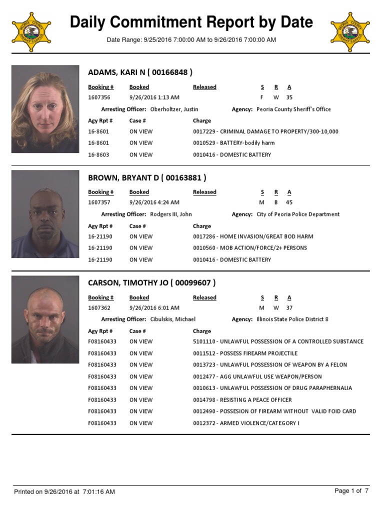 Peoria County Jail Booking Sheet For Sept. 26, 2016 | PDF | Problem ...