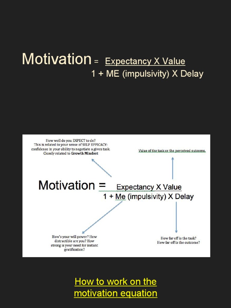 Boosting Motivation: Key Strategies | PDF | Career & Growth | Science ...