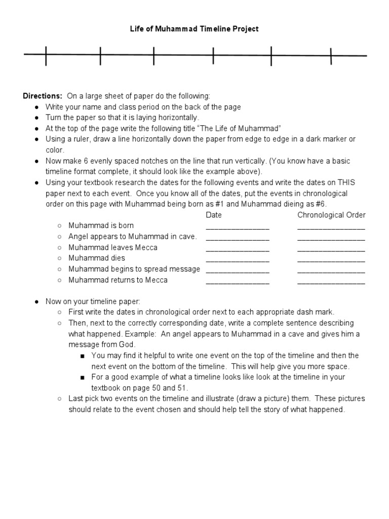 Muhammad Life Timeline Project | PDF