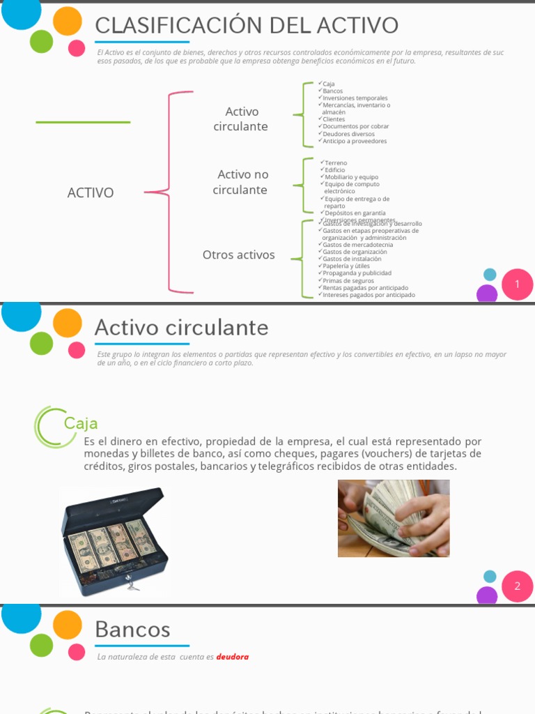 Clasificación Del Activo | Bancos | Efectivo
