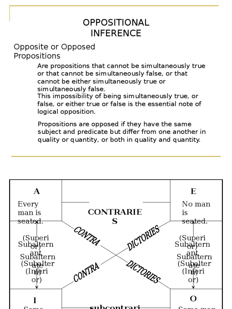 (Logic) Oppositional Inference | Download Free PDF | Contradiction | Proposition
