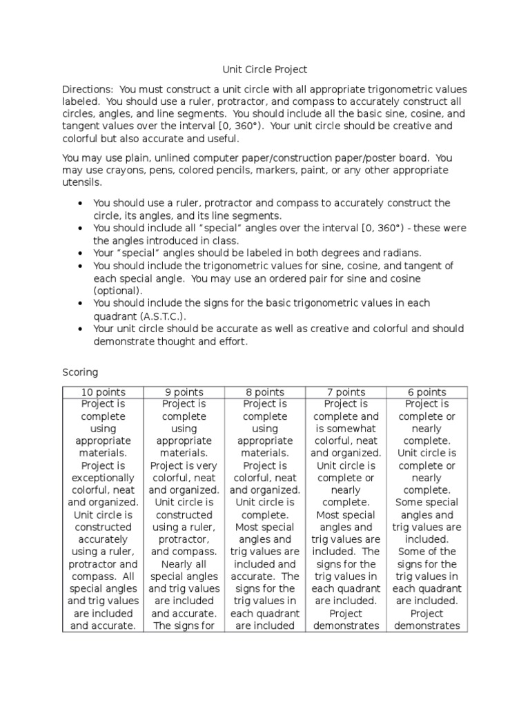 Unit Circle Project | PDF | Trigonometric Functions | Euclidean Geometry