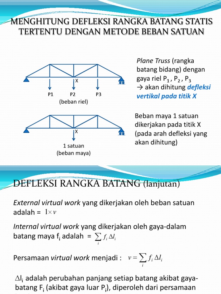 05 Defleksi | PDF | Metode & Bahan Ajar