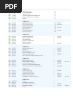 Iowa State IE Course Flowchart | PDF | Science | Engineering