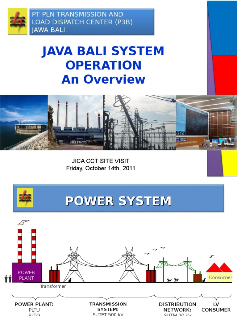 01 - PLN P3B Gandul - Operasi SJB | PDF | Sistem Tenaga Listrik | Gardu ...